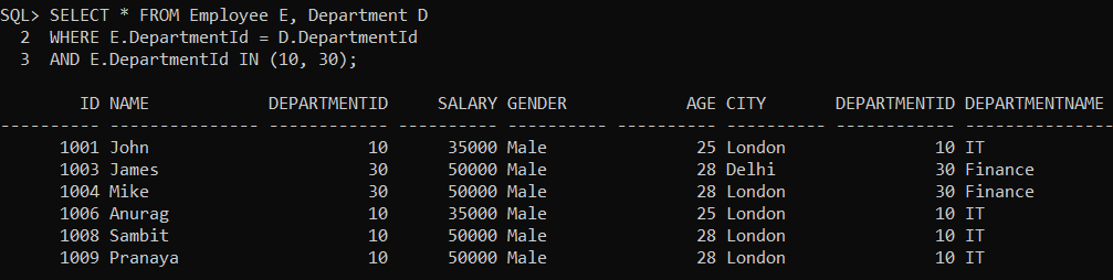 EQUI Join In Oracle With Examples Dot Net Tutorials