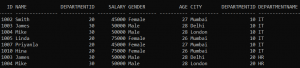 NON EQUI Join in Oracle with Examples - Dot Net Tutorials