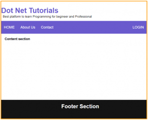 Layout in HTML with Examples - Dot Net Tutorials