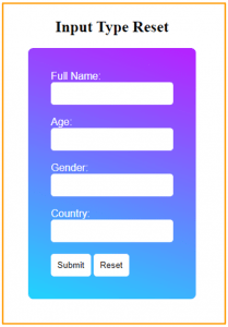 Input Type Elements in HTML with Examples - Dot Net Tutorials