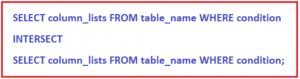 SET Operators in Oracle with Examples - Dot Net Tutorials