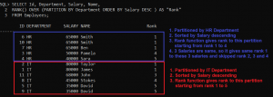 RANK Function in Oracle with Examples - Dot Net Tutorials