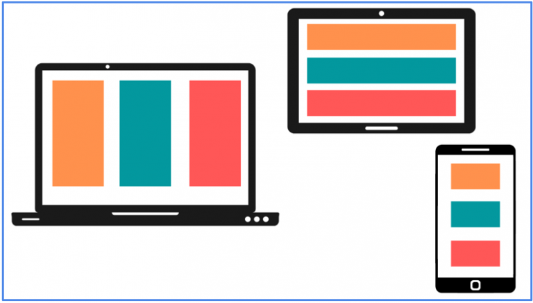 HTML Responsive Web Design Examples - Dot Net Tutorials