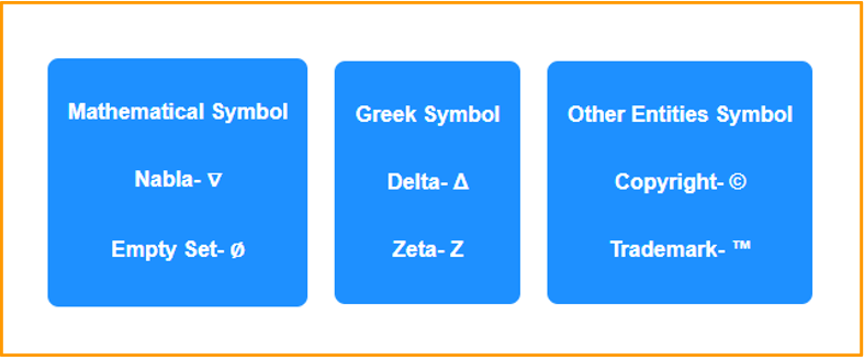 Symbols In HTML With Examples Dot Net Tutorials