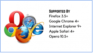 Audio in HTML with Examples - Dot Net Tutorials