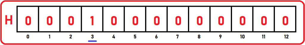 Finding Multiple Missing Elements In An Array In C Dot Net Tutorials 5881