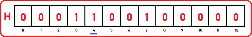 Finding Multiple Missing Elements In An Array In C Dot Net Tutorials 6936