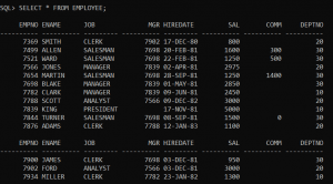 Inline View Subquery in Oracle with Examples - Dot Net Tutorials
