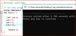 Compound Assignment Operator in C++ - Dot Net Tutorials