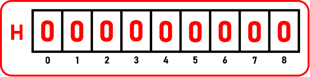 Finding Duplicate Elements In An Unsorted Array In C Dot Net Tutorials