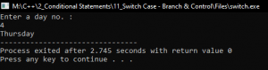 Switch Case Statements in C++ - Dot Net Tutorials