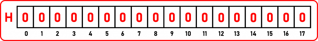 Finding A Pair Of Element With Sum K From An Array In C Dot Net Tutorials 1190