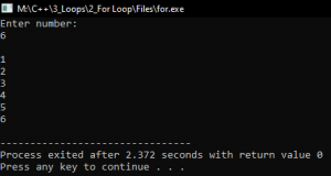 For Loop in C++ with Examples - Dot Net Tutorials