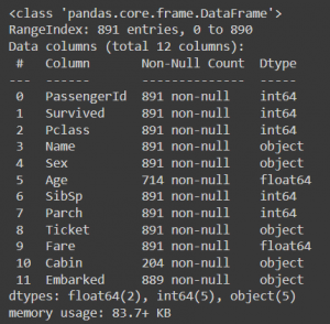 Data Preprocessing in Data Science - Dot Net Tutorials