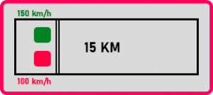 How to Check Linked List is Linear or Not in C - Dot Net Tutorials