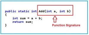 Functions in C# with Examples - Dot Net Tutorials