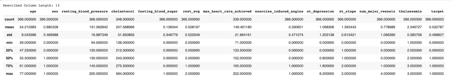 Random Forests in Machine Learning - Dot Net Tutorials