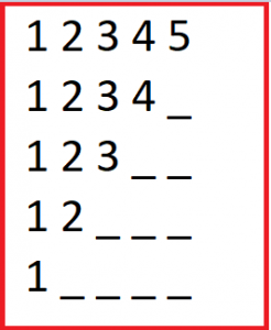 Inverted Pyramid of Numbers Pattern Program in C# - Dot Net Tutorials