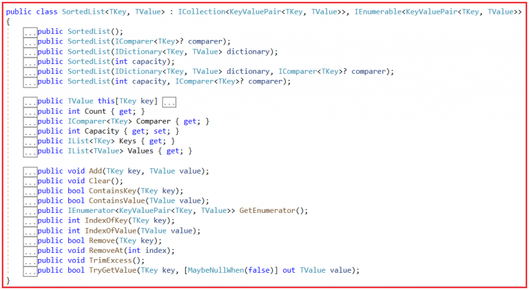 Generic Sortedlist Collection Class In C Dot Net Tutorials