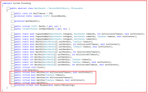 AutoResetEvent and ManualResetEvent in C# - Dot Net Tutorials