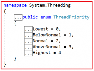 Threads Priorities in C# with Examples - Dot Net Tutorials