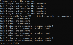 SemaphoreSlim Class in C# with Examples - Dot Net Tutorials