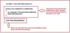 How to Execute Multiple Tasks in C# with Examples - Dot Net Tutorials