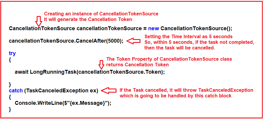 How To Cancel A Task In CSharp Using Cancellation Token Lemborco