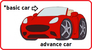 Virtual Functions in C++ with Examples - Dot Net Tutorials