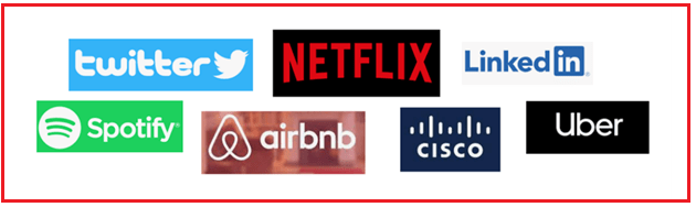 Kafka Basics And Core Concepts With Examples Dot Net Tutorials