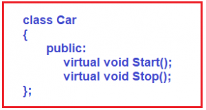 Runtime Polymorphism in C++ with Examples - Dot Net Tutorials