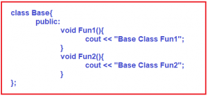 Abstract Classes in C++ with Examples - Dot Net Tutorials