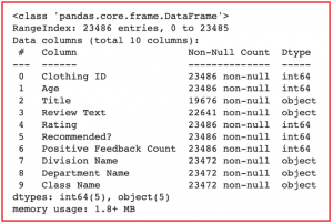 TF-IDF and Cosine Similarity in Machine Learning - Dot Net Tutorials