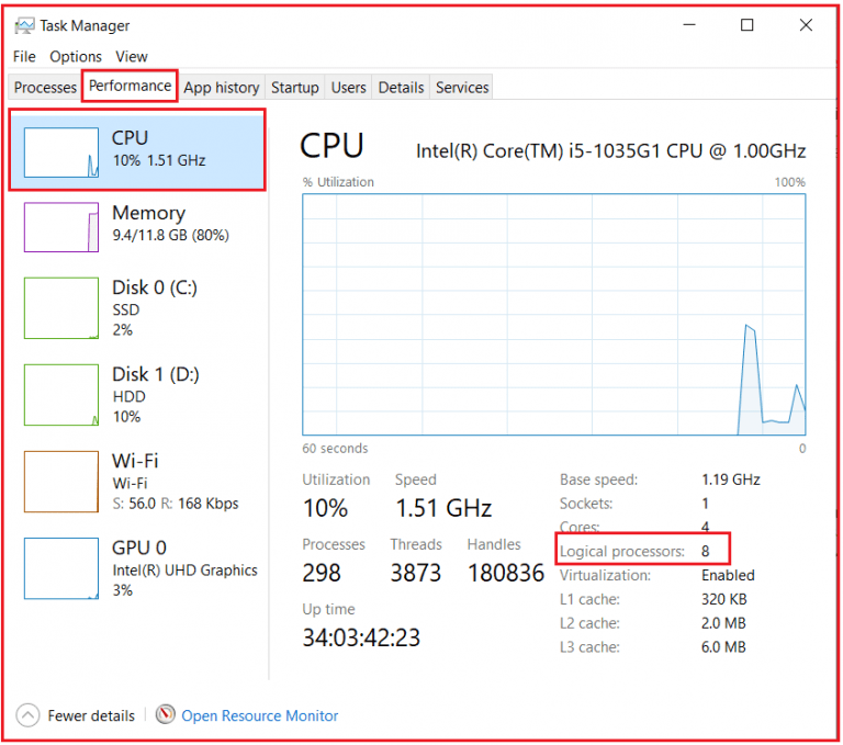 How to use Maximum Degree of Parallelism in C# - Dot Net Tutorials