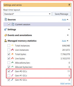 Garbage Collection in .NET Application - Dot Net Tutorials
