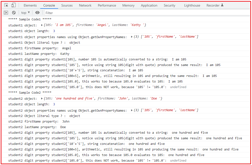 JavaScript Object Properties With Special Characters