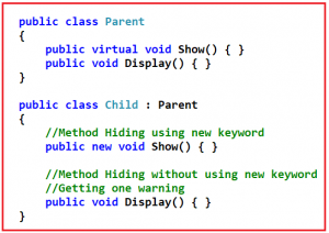 Method Hiding in C# with Examples - Dot Net Tutorials