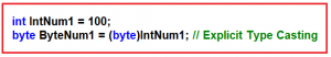 Type Casting in C# with Examples - Dot Net Tutorials