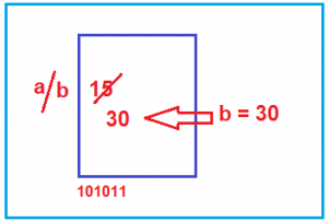 Call by Value and Call by Reference in C# - Dot Net Tutorials