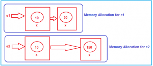 Variable Reference and Instance of a Class in C#