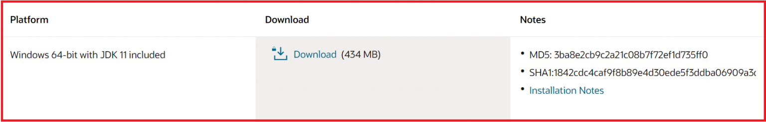 Installing SQL Developer - Dot Net Tutorials