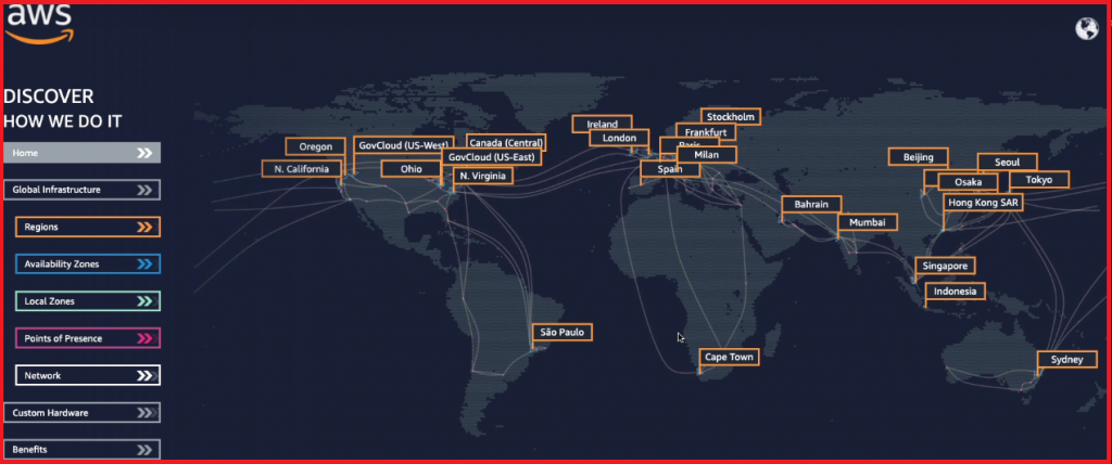 AWS Cloud History - Dot Net Tutorials