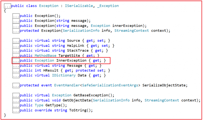 Inner Exception in C# with Examples - Dot Net Tutorials
