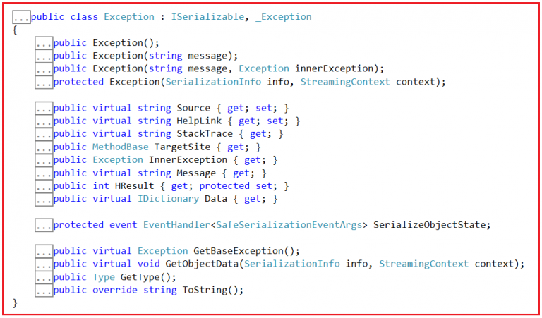Exception Handling in C# with Examples - Dot Net Tutorials