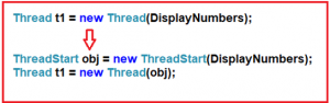 Thread Class in C# with Examples - Dot Net Tutorials