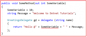Anonymous Method in C# with Examples - Dot Net Tutorials
