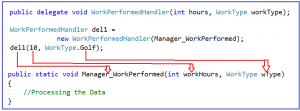 Delegates in C# with Examples - Dot Net Tutorials