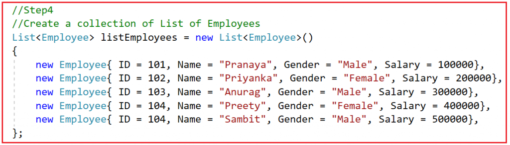 Anonymous Method In C With Examples Dot Net Tutorials