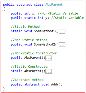 Abstract Class and Abstract Methods Interview Questions in C#