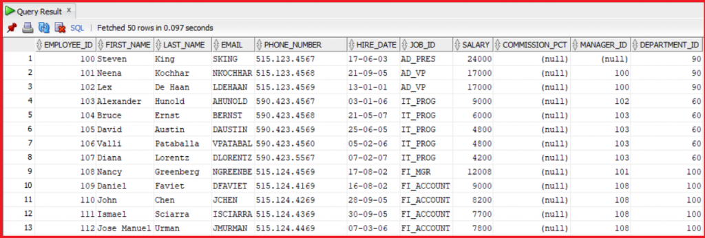 Locking And Unlocking User Accounts In Oracle Dot Net Tutorials